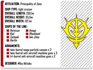 MUSAI-CLASS LIGHT CRUISER – Zeonic|Scanlations
