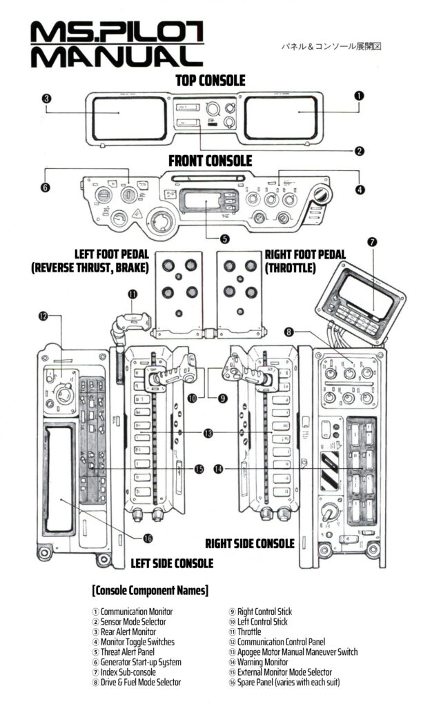 MS PILOT MANUAL – Zeonic|Scanlations